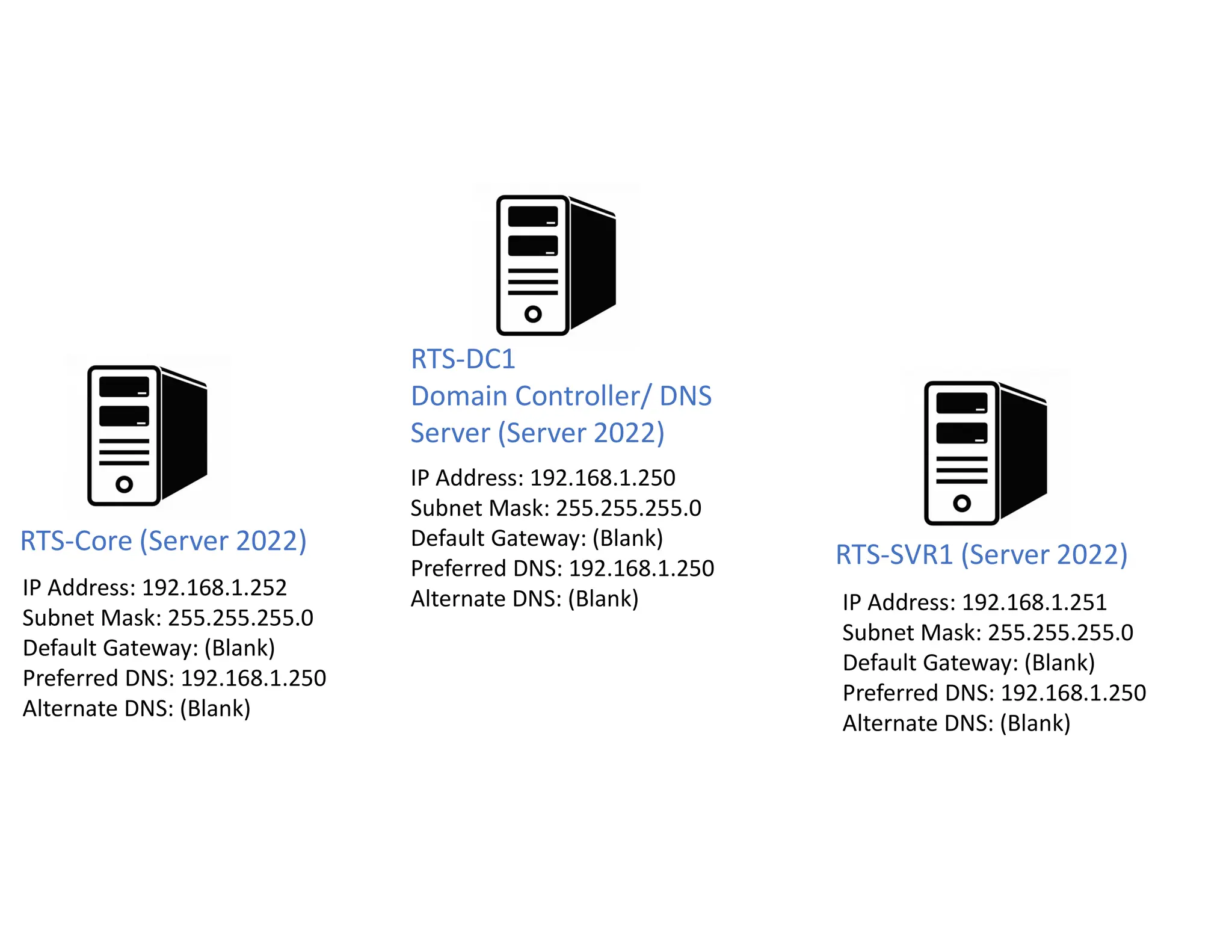 Windows-Server-2022-Courseware.pdf...... | PDF