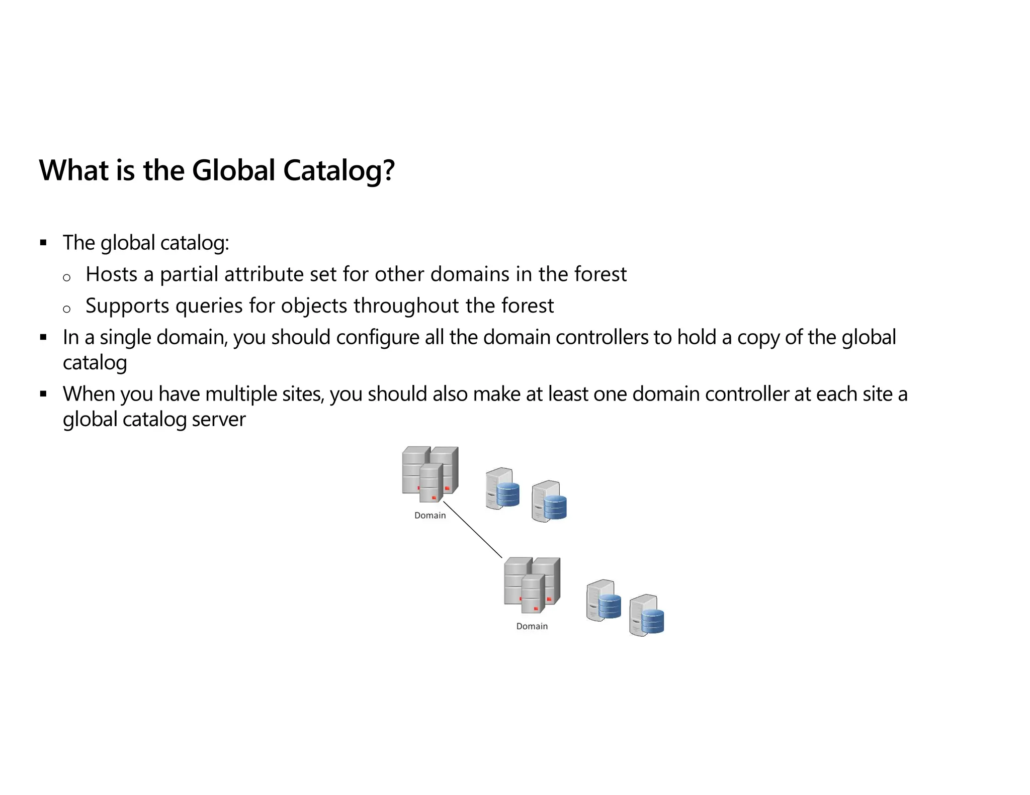 Windows-Server-2022-Courseware.pdf...... | PDF