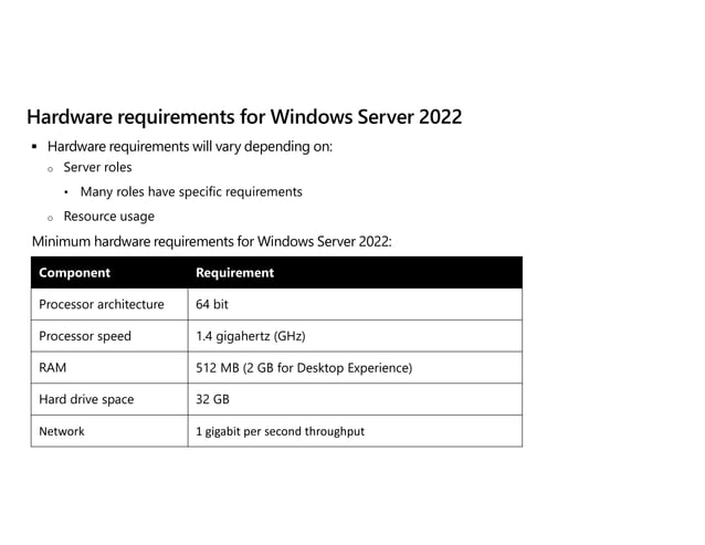 Windows-Server-2022-Courseware.pdf...... | PDF
