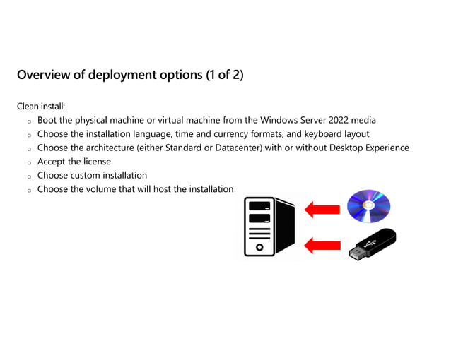 Windows-Server-2022-Courseware.pdf...... | PDF