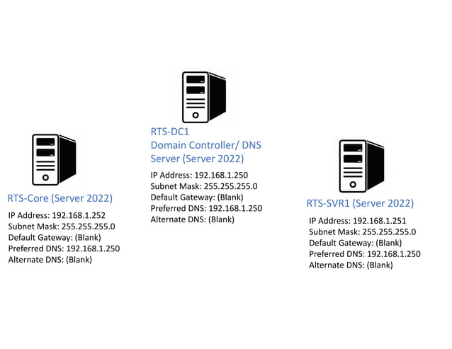 Windows-Server-2022-Courseware.pdf...... | PDF