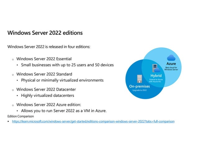 Windows-Server-2022-Courseware.pdf...... | PDF