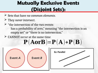 6. Addition rule property in ME and NOT-ME.pptx