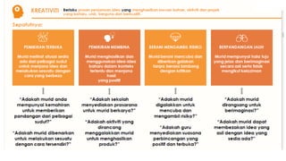 6. PAK21 & DTR - TRANSFORMASI PENDIDIKAN | PDF