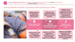 6. PAK21 & DTR - TRANSFORMASI PENDIDIKAN | PDF