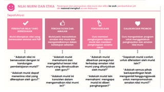 6. PAK21 & DTR - TRANSFORMASI PENDIDIKAN | PDF