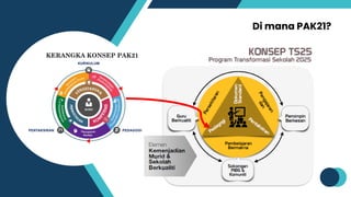 6. PAK21 & DTR - TRANSFORMASI PENDIDIKAN | PDF