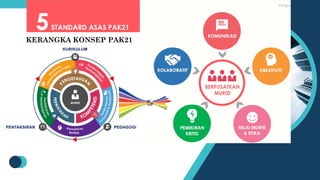 6. PAK21 & DTR - TRANSFORMASI PENDIDIKAN | PDF