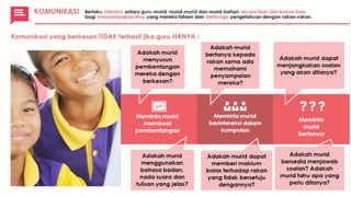 6. PAK21 & DTR - TRANSFORMASI PENDIDIKAN | PDF