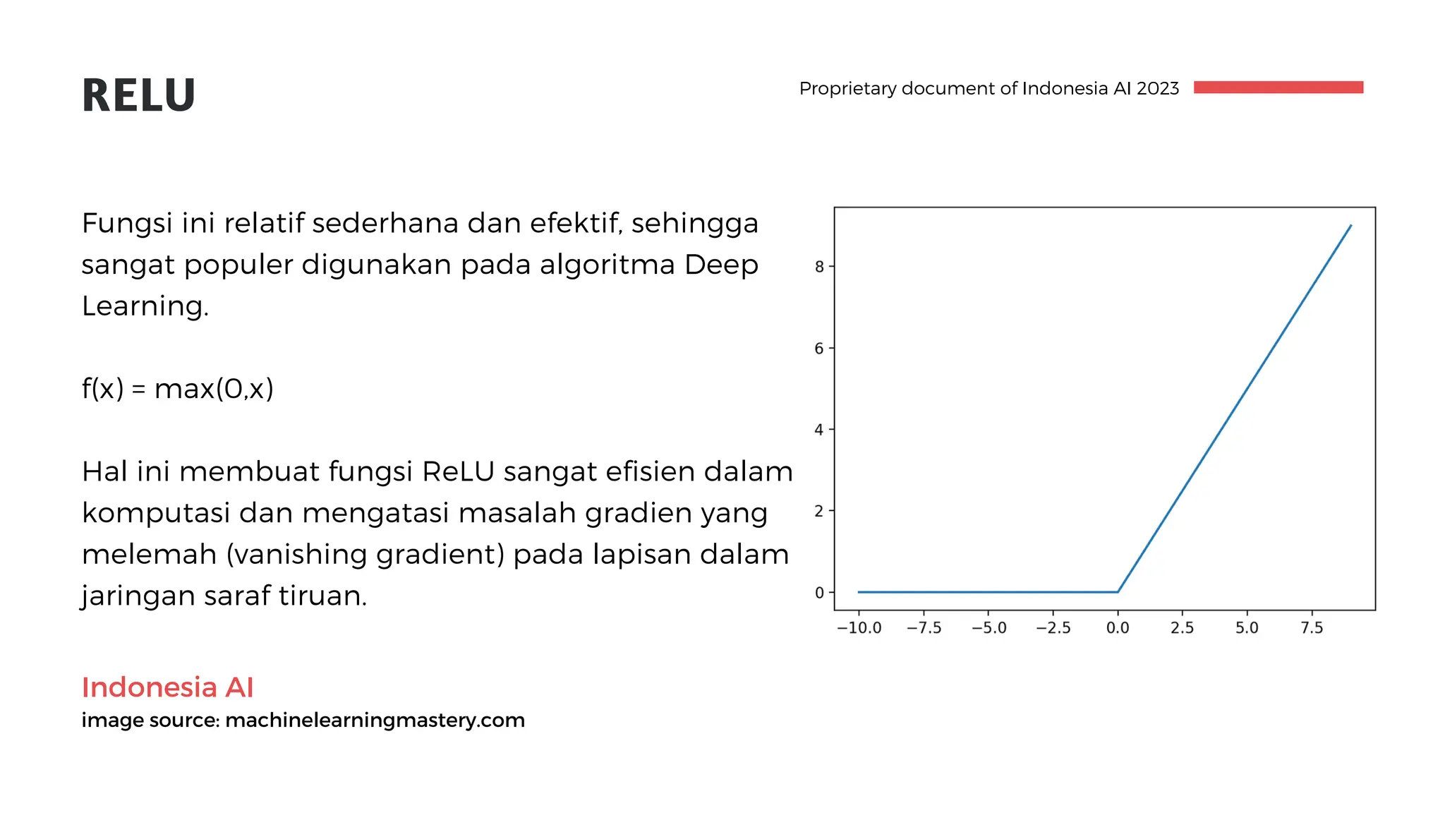 6. Deep Dive into Deep Learning (Feedforward).pdf