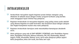 6. INTRAKURIKULER, KOKURIKULER, DAN EKSTRAKURIKULER.pptx