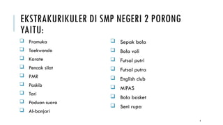 6. INTRAKURIKULER, KOKURIKULER, DAN EKSTRAKURIKULER.pptx