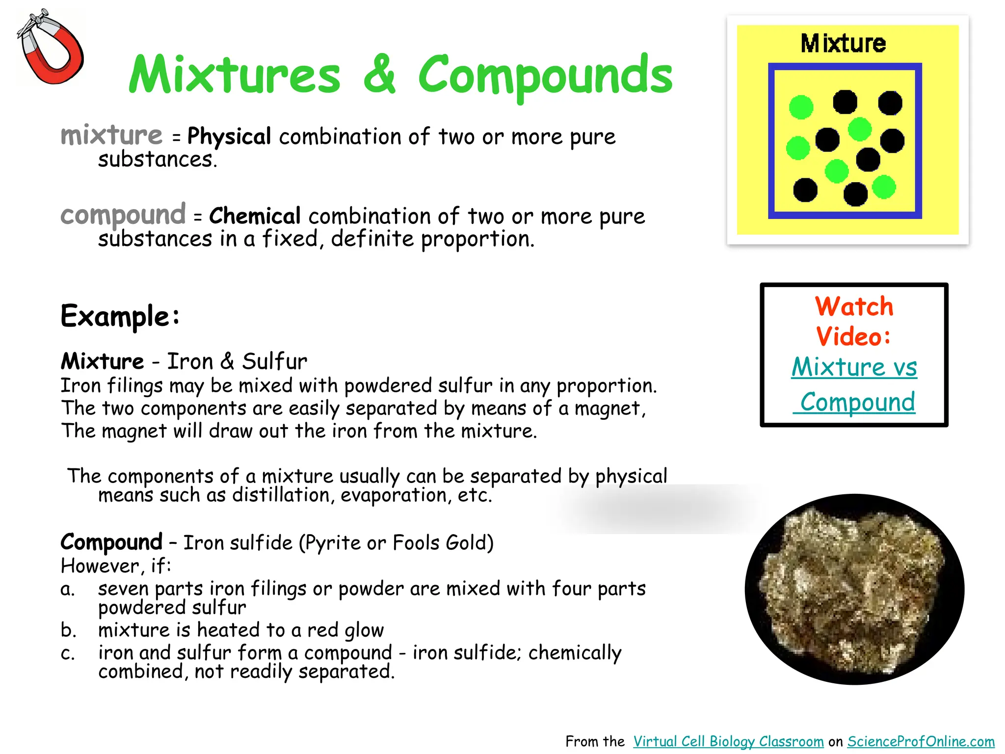 6. Chemical-Bonds-Reactions---VCBCct.pptx