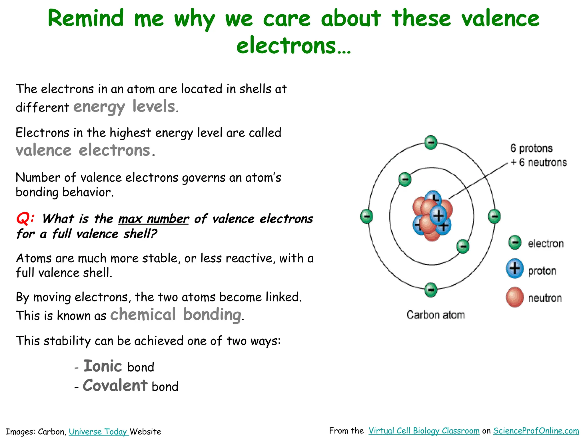 6. Chemical-Bonds-Reactions---VCBCct.pptx