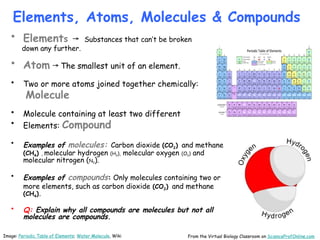 6. Chemical-Bonds-Reactions---VCBCct.pptx