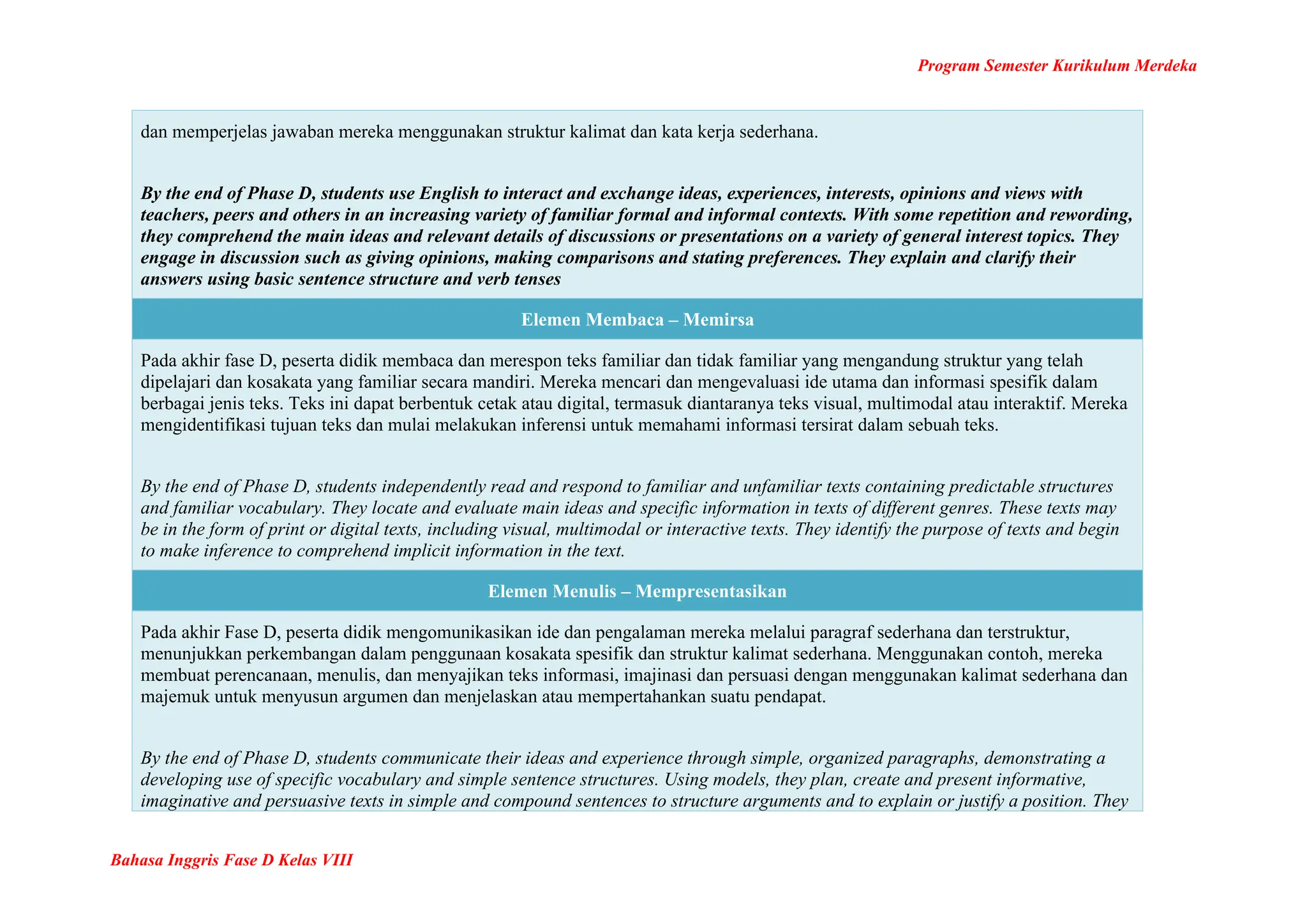 6. PROMES KURIKULUM MERDEKA tahun 2024.docx