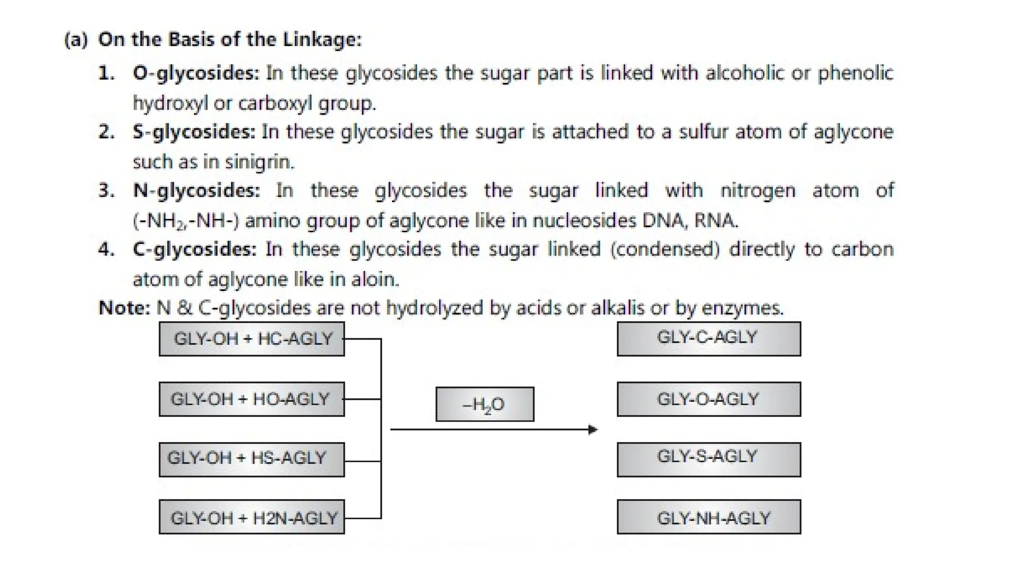 6. Glycoside, introduction and chemical tests d.pptx