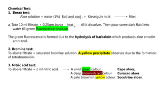 6. Glycoside, introduction and chemical tests d.pptx