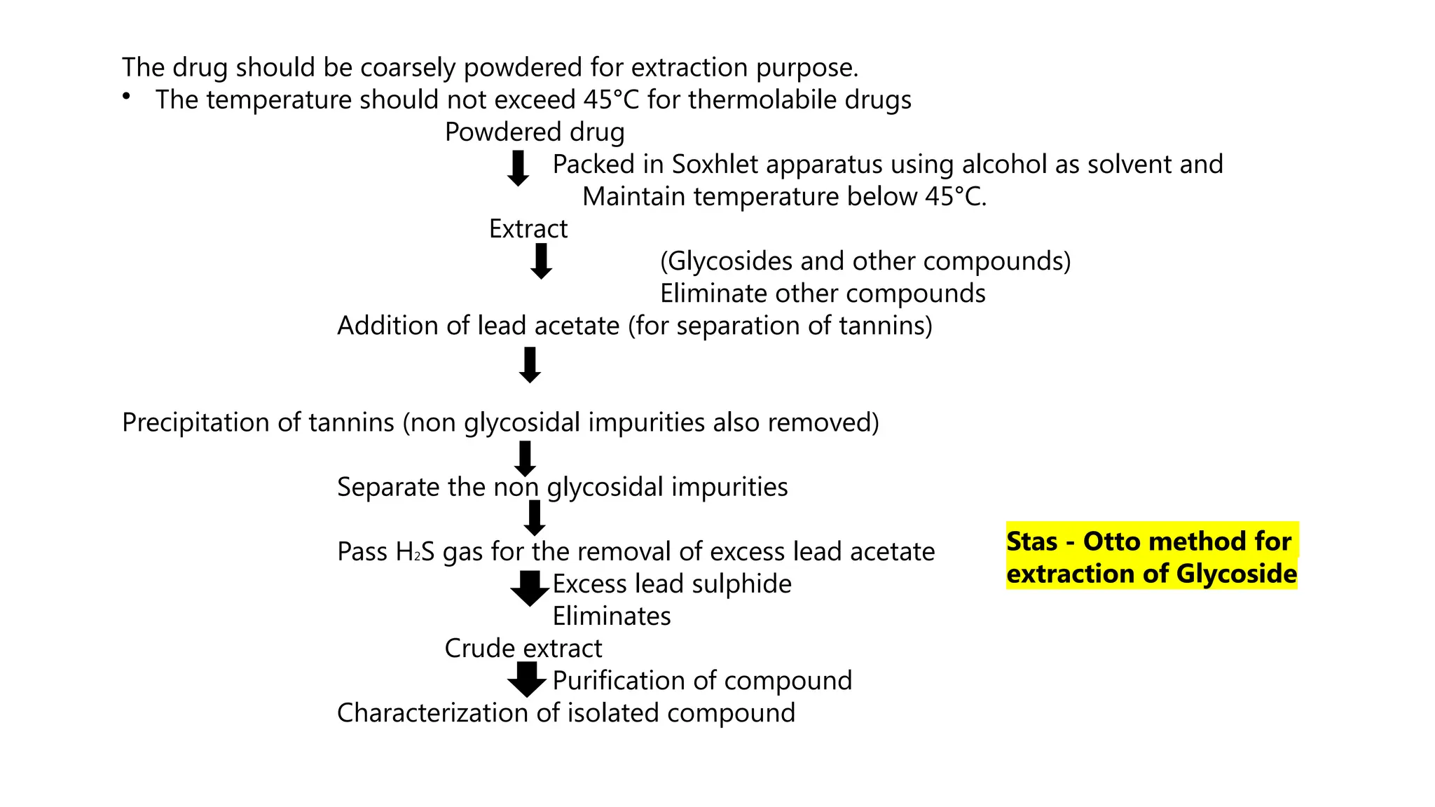 6. Glycoside, aloe, senna, bitter almondpptx | PPTX