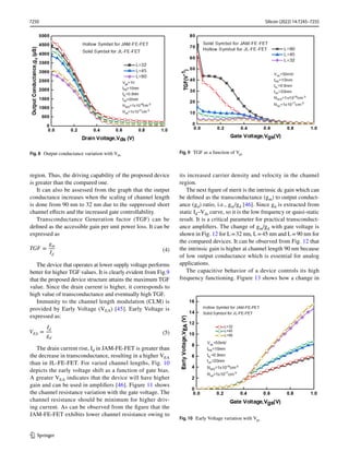 JAM based NWFET for high frequency applications | PDF