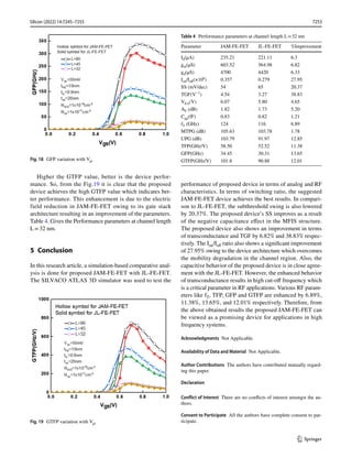 JAM based NWFET for high frequency applications | PDF