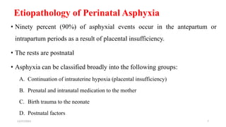 6. Asphyxia Neonatrum. pdf | PDF