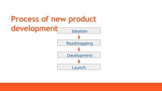 6. Creating a Go-to Market Strategy (1).pptx