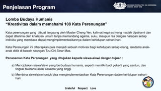 6. AGRI- Sosialisasi Lomba 108 KP SD 2024.pdf