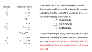 6. Number Systems conversion from binary, decimal, octal etc | PPT