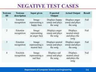 6.User Emotion Acquisition Using Deep Learning.pptx