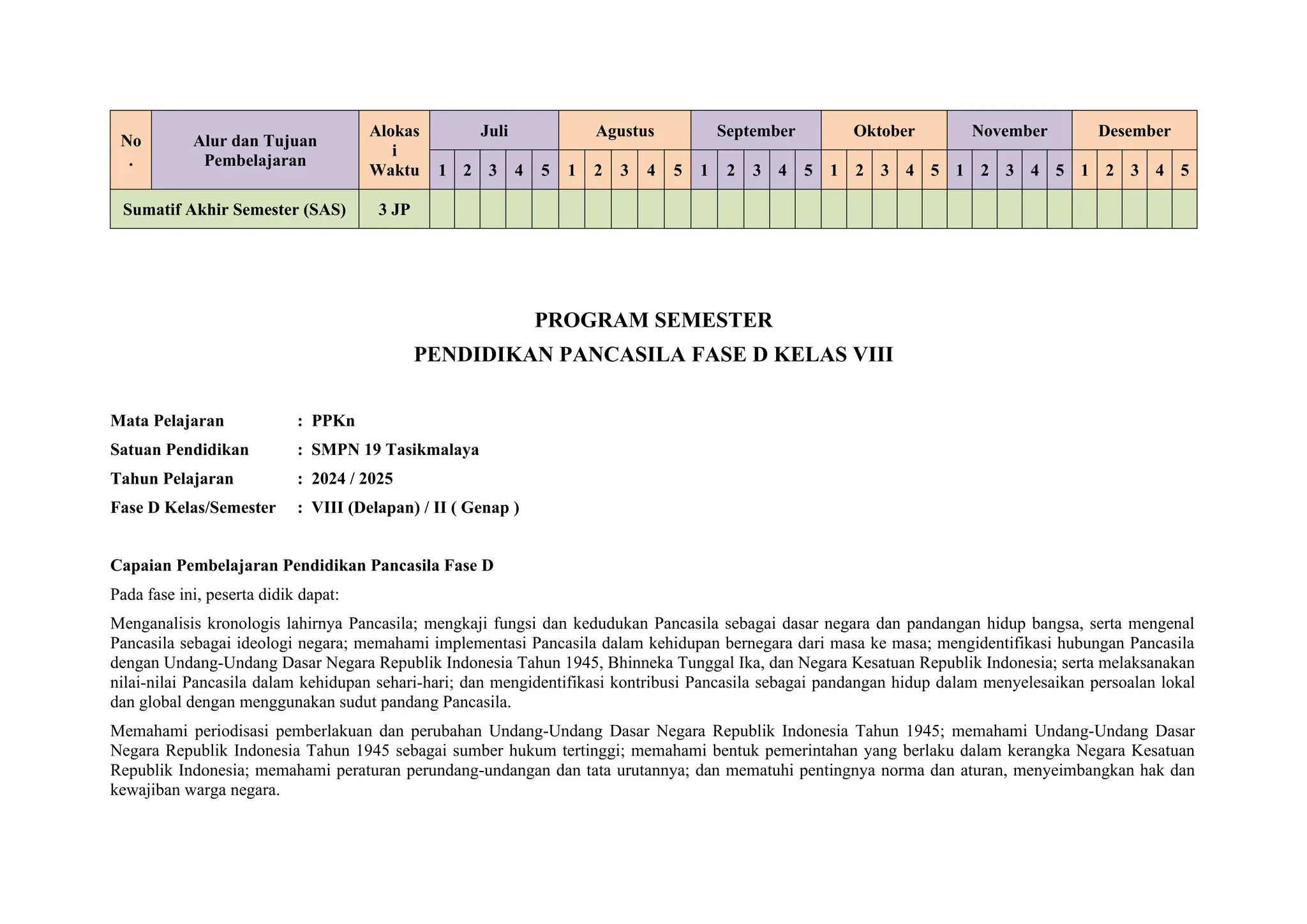 6. PROMES KURIKULUM MERDEKA pkn kelas delapan.docx