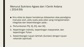6. Profesi dan Hakikat Manusia Utuh.pptx
