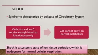 6.3 Drugs for treating Shock bsc Nursing | PPT