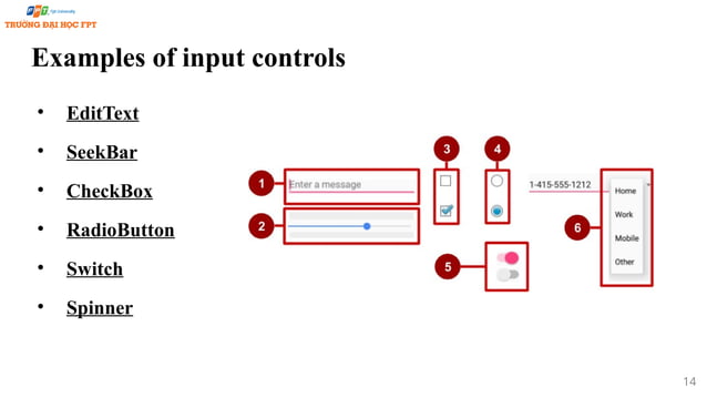 6.Binding Views and Handling Actions.pptx