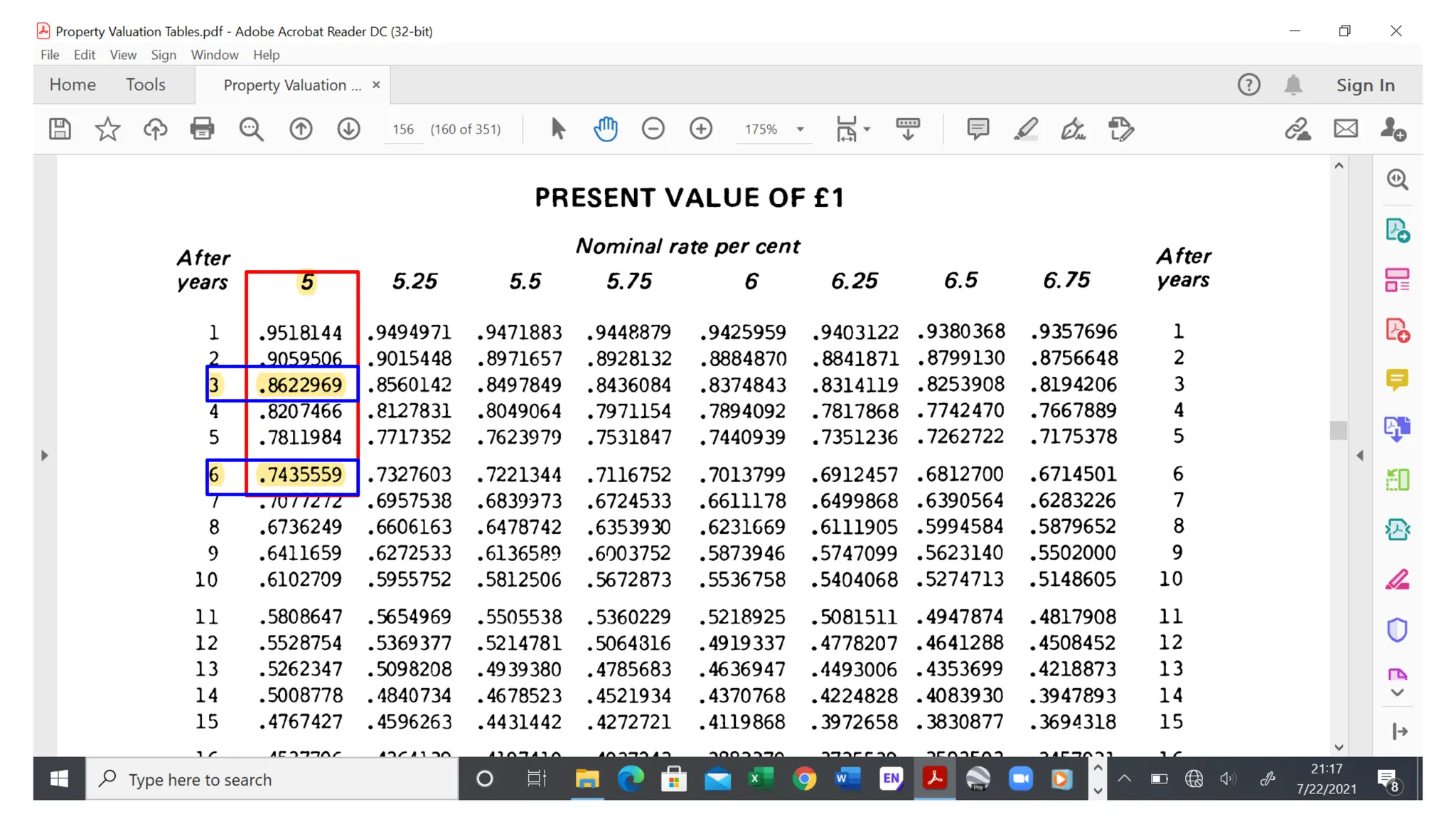 The valuation mathematics PowerPoint .pp