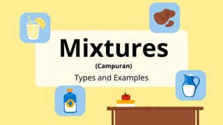 6.Mixture (Materi Campuran Kelas 7 SMP) .pdf