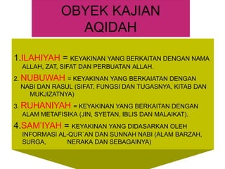 6. MPK – PAI (AQIDAH) ibadah, harga,.pptx