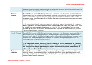 6. PROMES Kurikulum Merdeka SMA fase E.docx