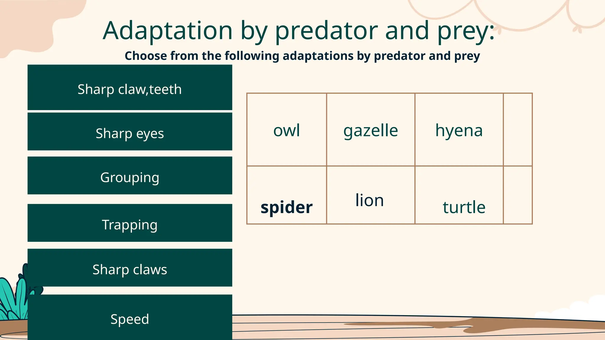 6.4 Adaptations of predators and prey.pptx
