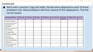 6.4 Adaptations of predators and prey.pptx
