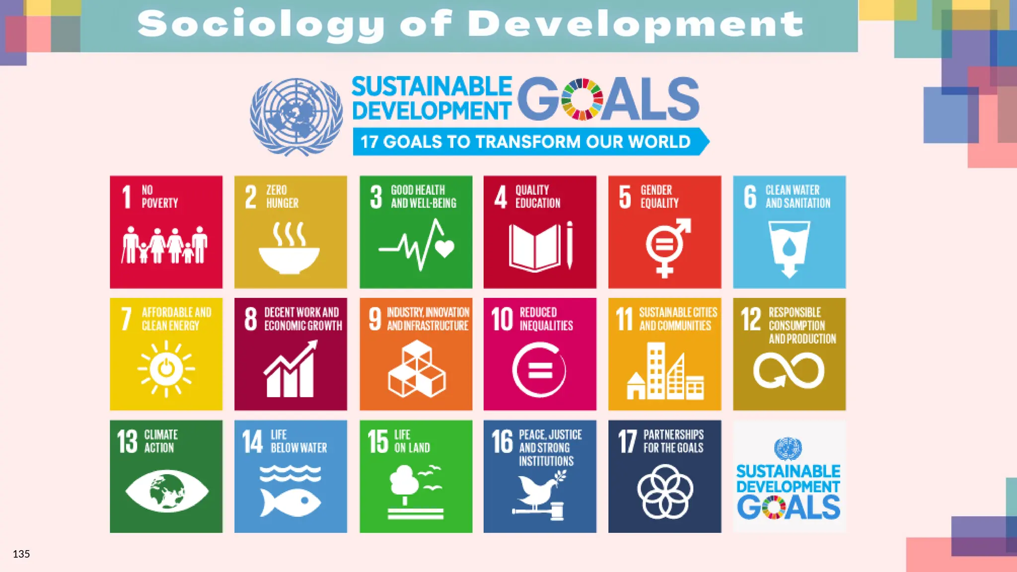 topic6.-SOCDEV-SUSTAINABLE-DEVELOPMENT.pptx | Free Download