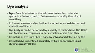 6. Fiber examination and its forensic importance.pdf