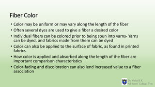 6. Fiber examination and its forensic importance.pdf