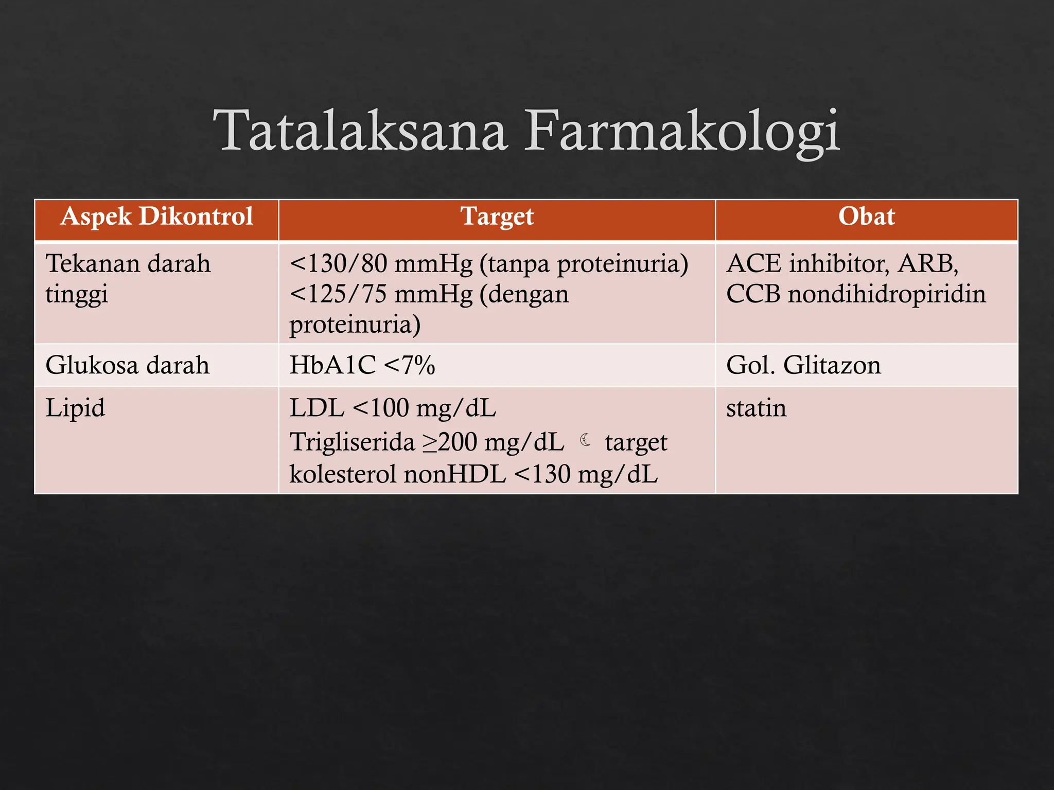 6. Gagal Ginjal. meliuti pengertian, etiologi, | PPTX