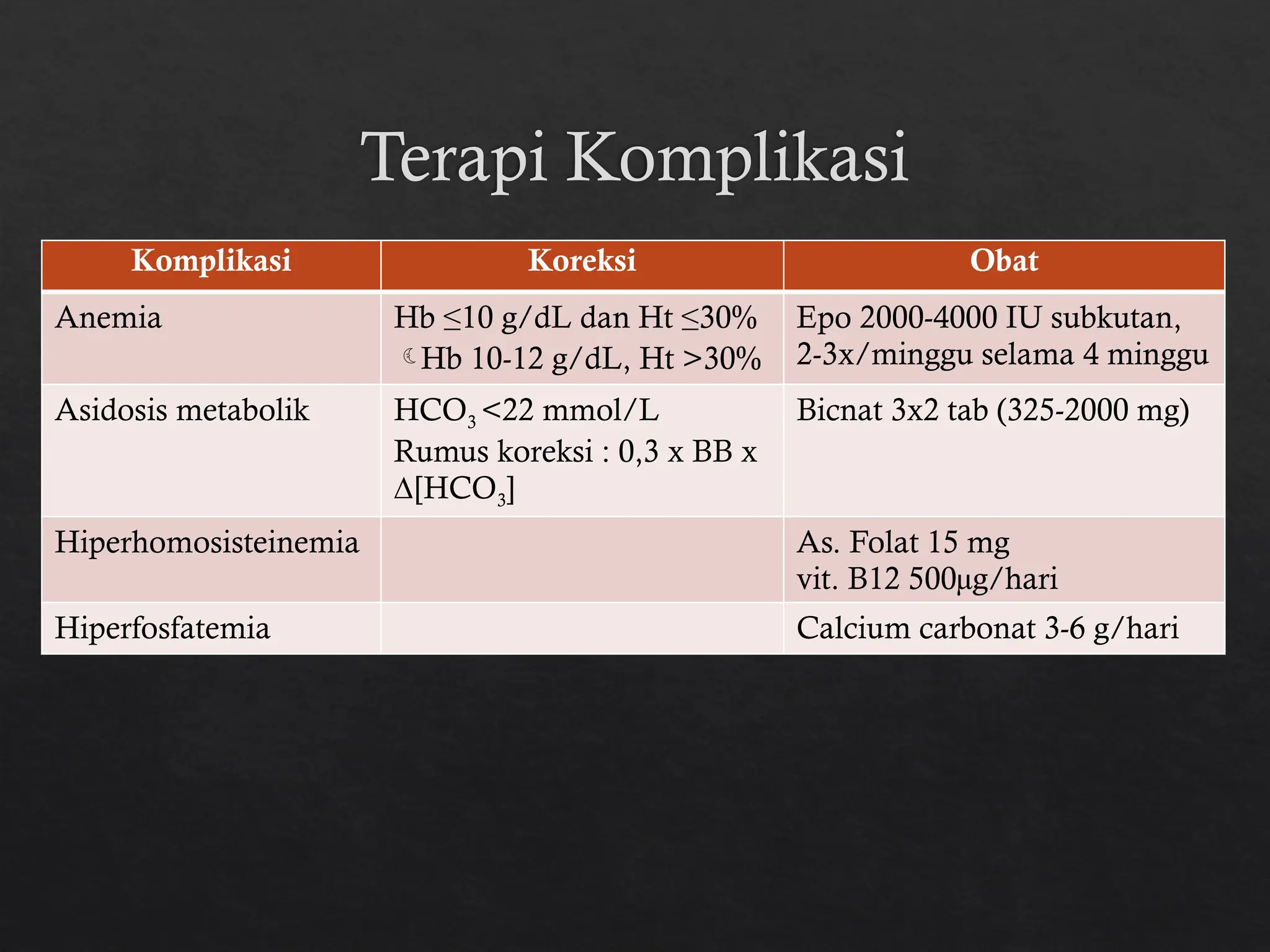 6. Gagal Ginjal. meliuti pengertian, etiologi, | PPTX