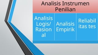 Analisis Instrumen Penilaian dalam pembelajaran PAI | PPT