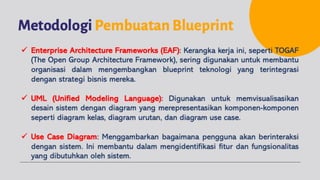 Konsep Teknologi - 6 Fondasi Pengembangan dan Manajemen Teknologi | PPT