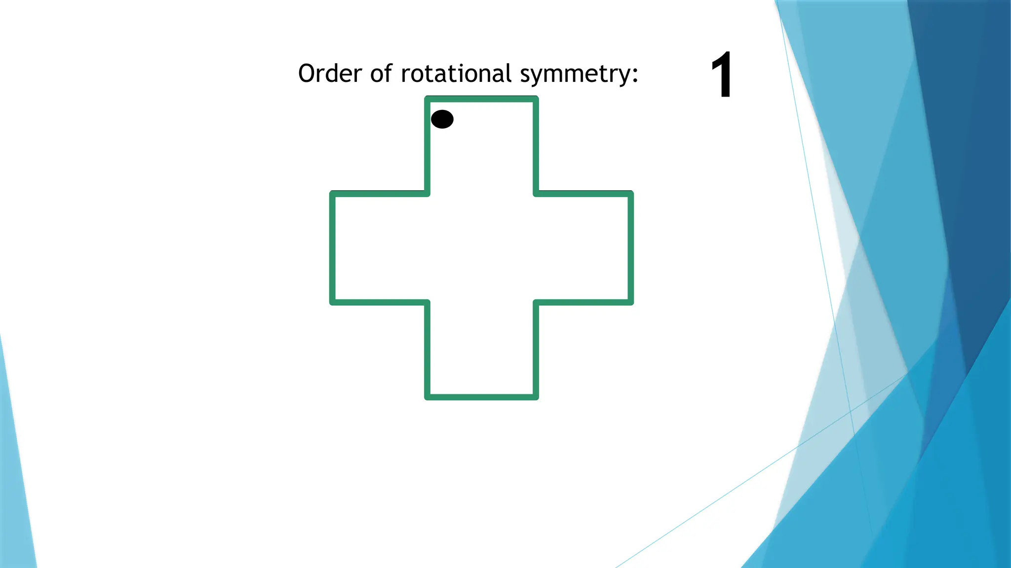 6.1 Polygons - Line and Rotation Symmetry.pptx