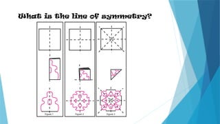 6.1 Polygons - Line and Rotation Symmetry.pptx
