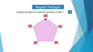 6.1 Polygons - Line and Rotation Symmetry.pptx